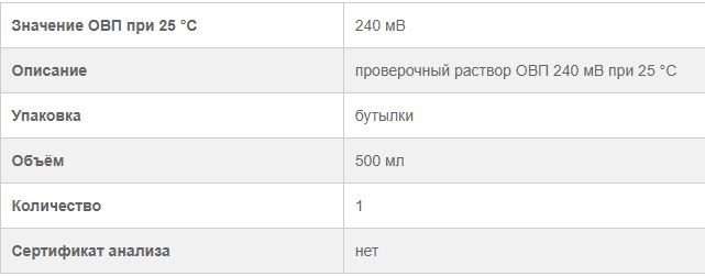 Раствор HI7021L для калибровки 240 мВ, 500 мл купить в Москве у ...